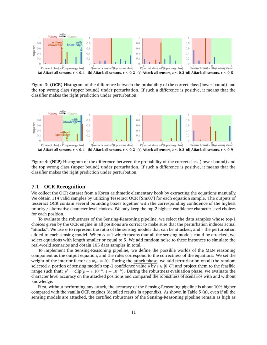 End-to-end Robustness for Sensing-Reasoning Machine Learning Pipelines | DeepAI