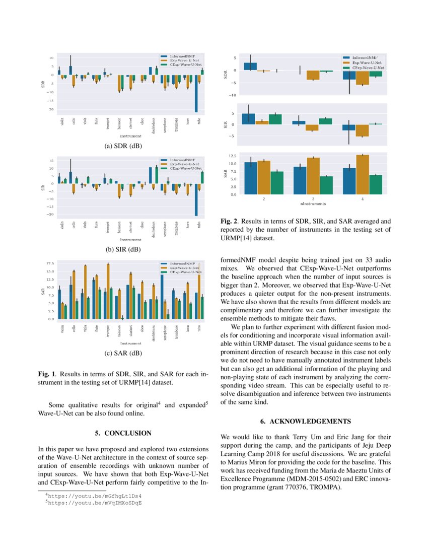 End-to-End Sound Source Separation Conditioned On Instrument Labels | DeepAI