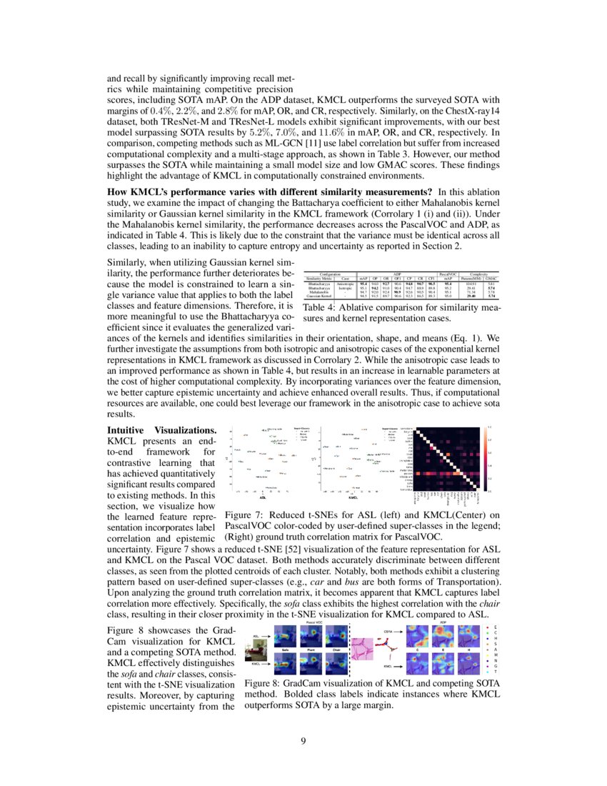 End-to-End Supervised Multilabel Contrastive Learning | DeepAI