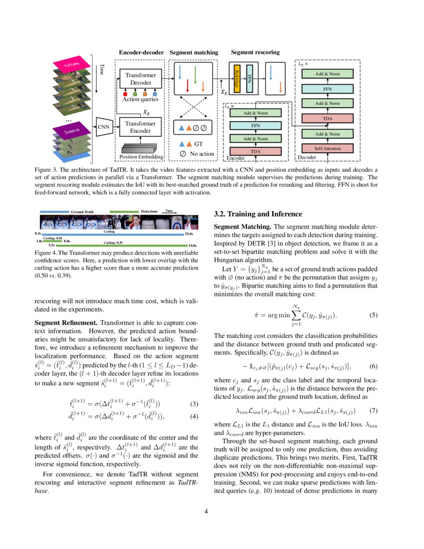 End To End Temporal Action Detection With Transformer Deepai