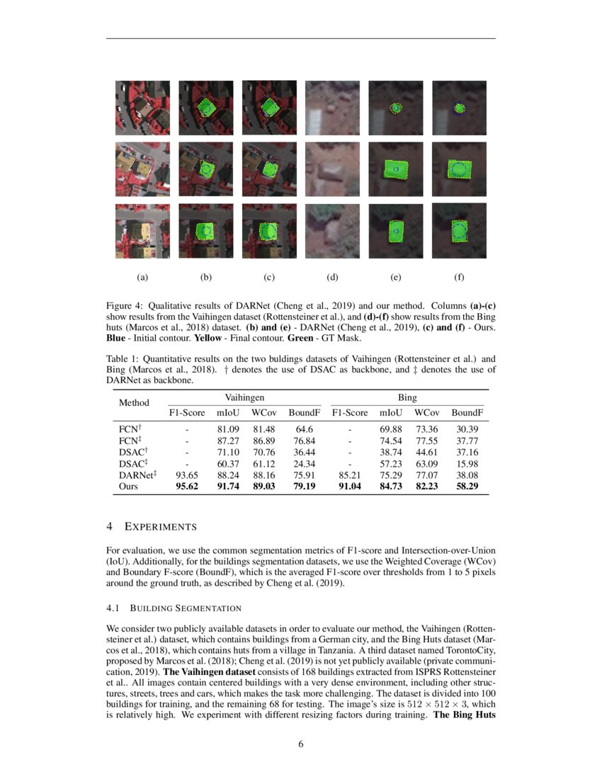 End to End Trainable Active Contours via Differentiable Rendering | DeepAI