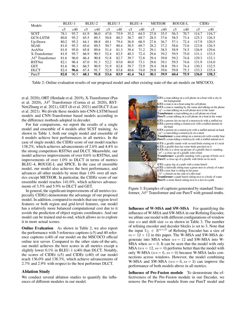 End-to-End Transformer Based Model for Image Captioning | DeepAI