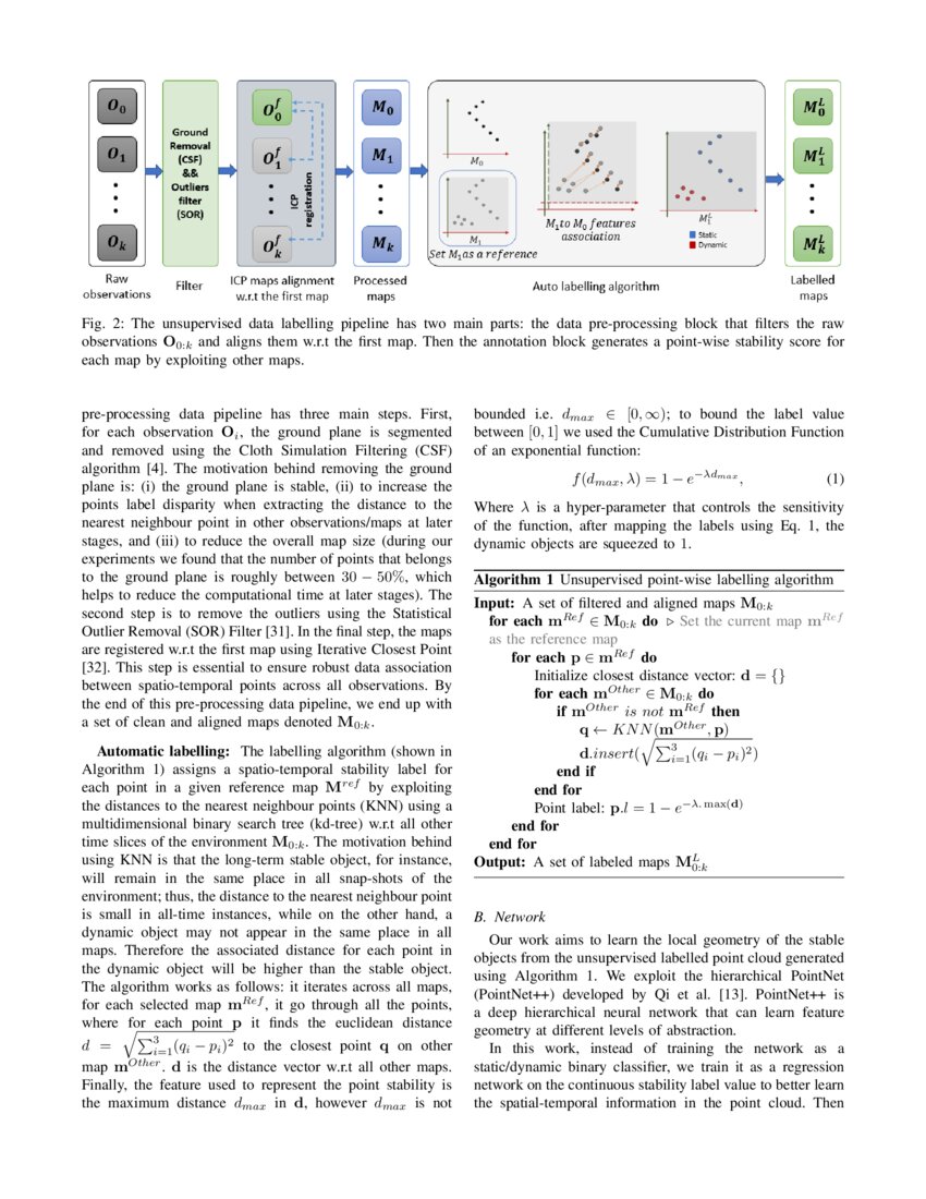 End-to-end Unsupervised Learning of Long-Term 3D Stable objects | DeepAI