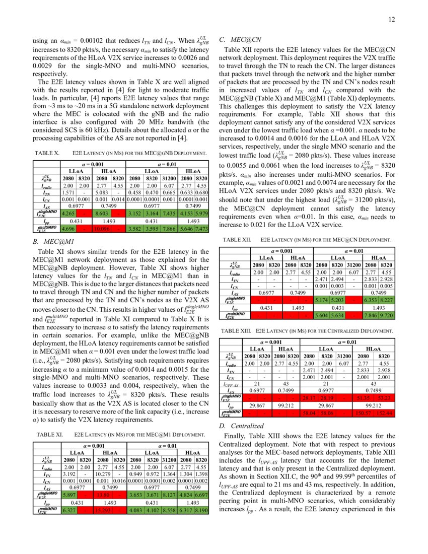 End-to-End V2X Latency Modeling and Analysis in 5G Networks | DeepAI