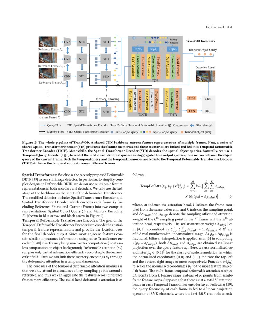 End To End Video Object Detection With Spatial Temporal Transformers Deepai 0770