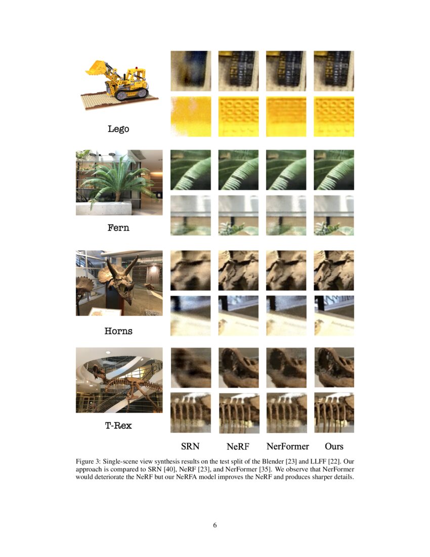End-to-end View Synthesis via NeRF Attention | DeepAI