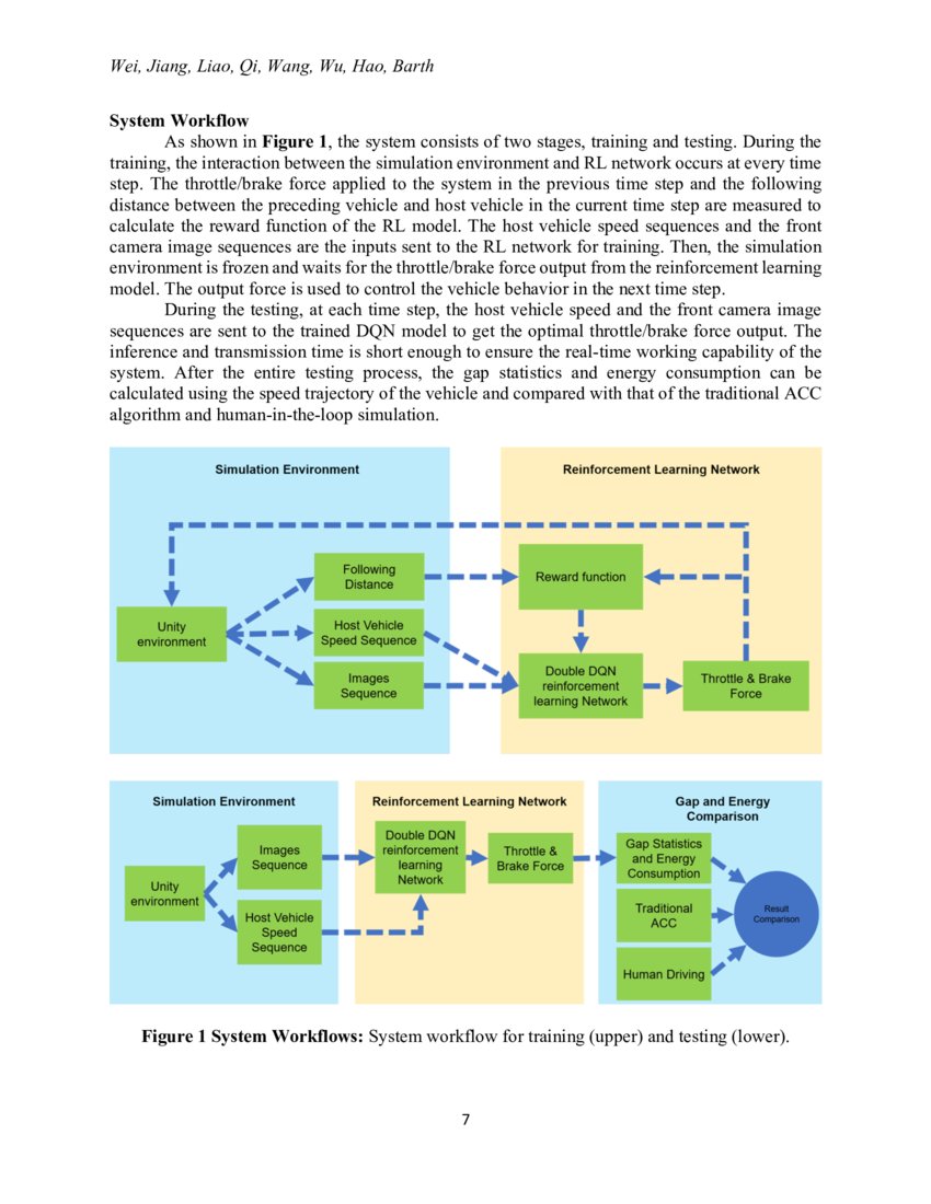 End To End Vision Based Adaptive Cruise Control Acc Using Deep
