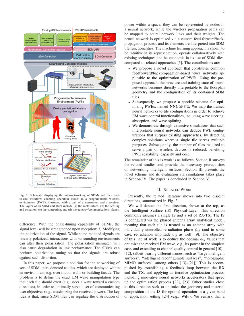 End-to-end Wireless Path Deployment with Intelligent Surfaces Using Interpretable Neural ...