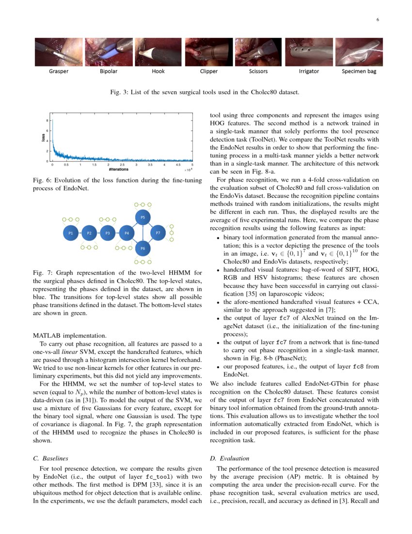 EndoNet: A Deep Architecture for Recognition Tasks on Laparoscopic ...