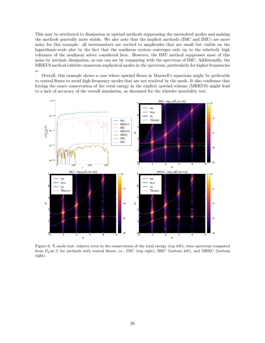 Energy Conserving Explicit And Implicit Time Integration Methods For The Multi Dimensional