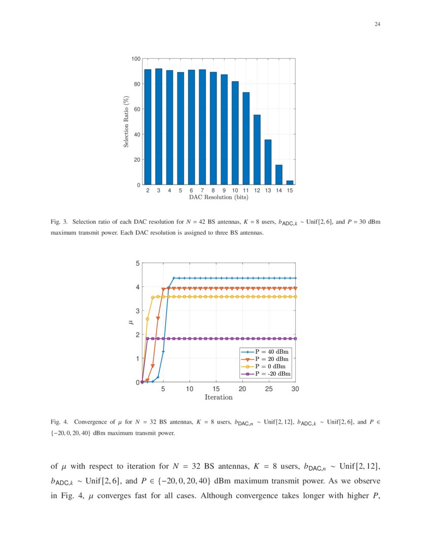 Energy Efficiency Maximization Precoding For Quantized Massive Mimo