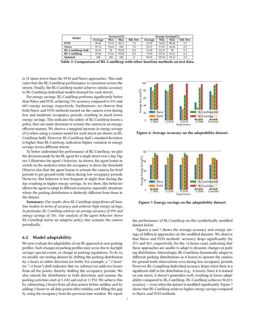 Energy-Efficient Parking Analytics System using Deep Reinforcement Learning | DeepAI