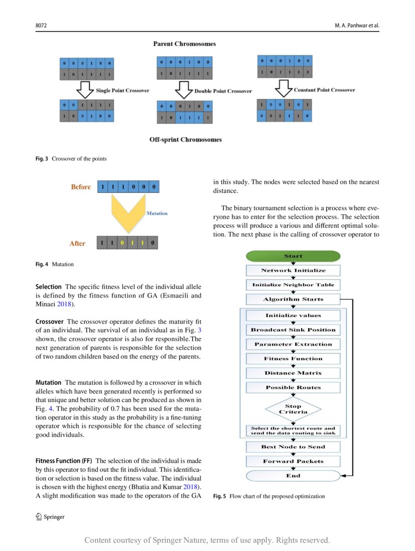 Energy Efficient Routing Optimization Algorithm In Wbans For Patient Monitoring Deepai