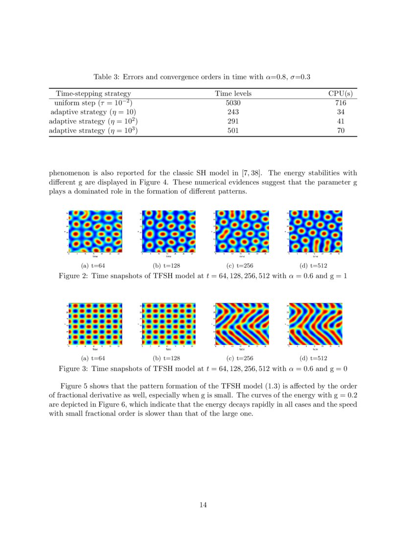 Energy stability and convergence of variable-step L1 scheme for the ... Energy stability and convergence of variable-step L1 scheme for the ...