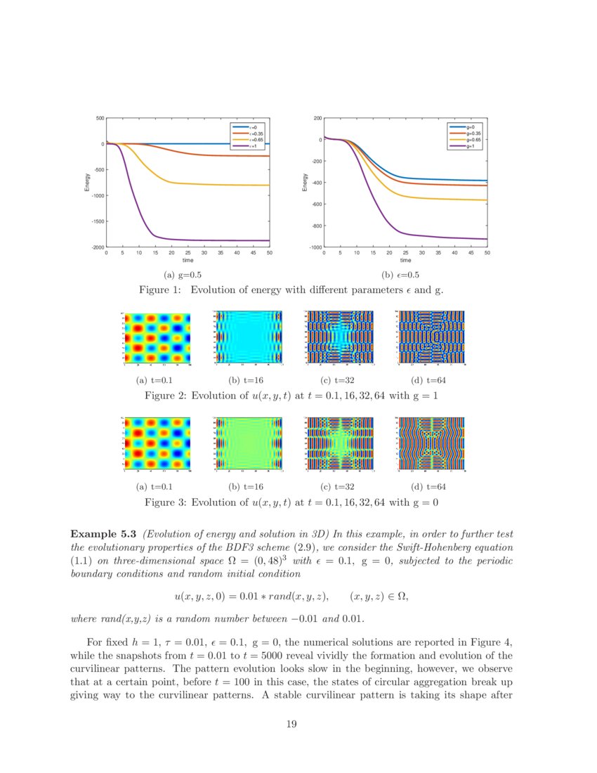 Energy stable and L^2 norm convergent BDF3 scheme for the Swift-Hohenberg equation | DeepAI