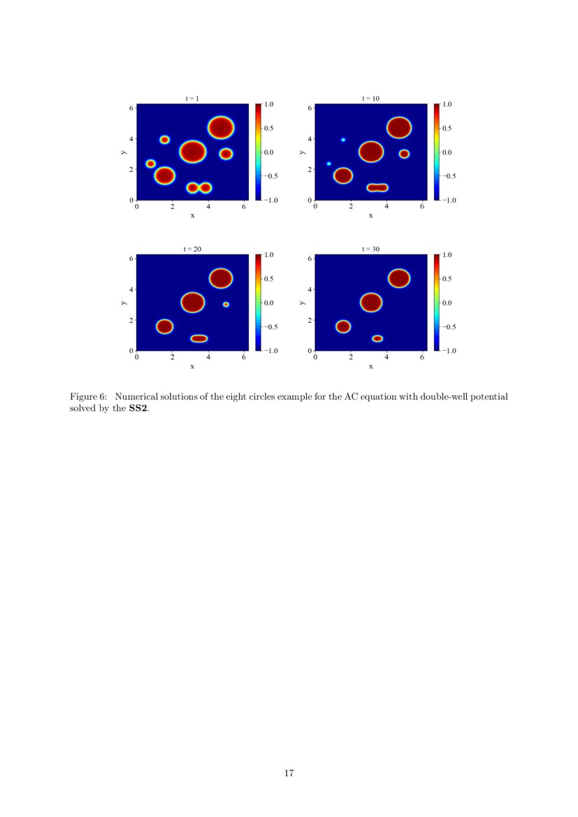 Energy stable and maximum bound principle preserving schemes for the Allen-Cahn equation based ...