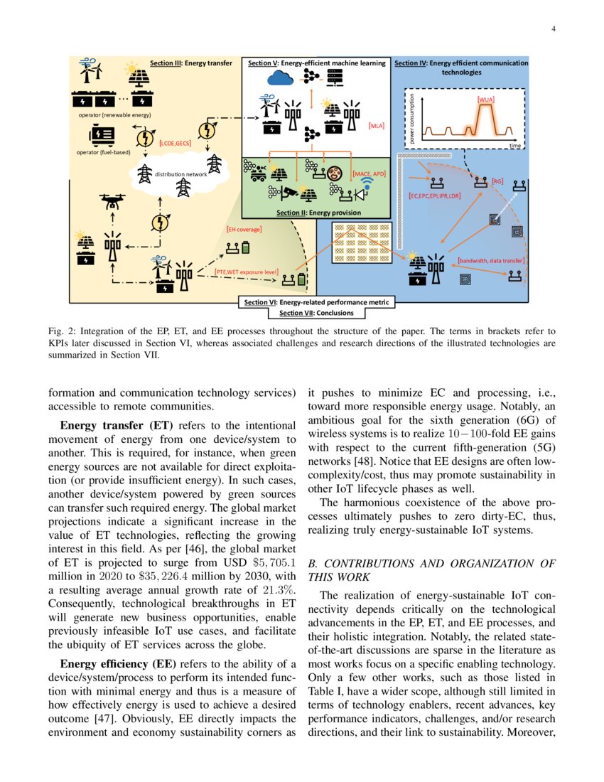 Energy-Sustainable IoT Connectivity: Vision, Technological Enablers ...