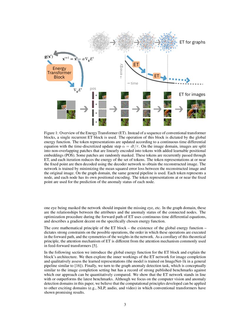 Energy Transformer | DeepAI