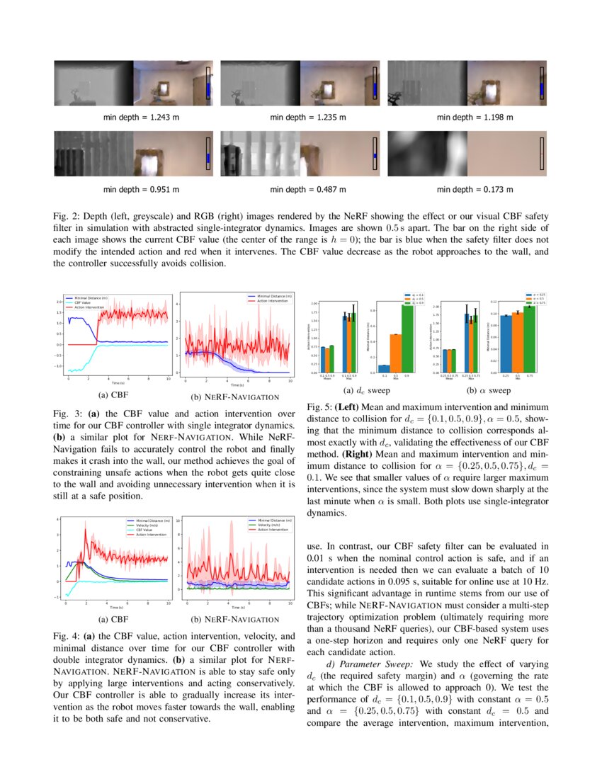 Enforcing Safety For Vision Based Controllers Via Control Barrier Functions And Neural Radiance