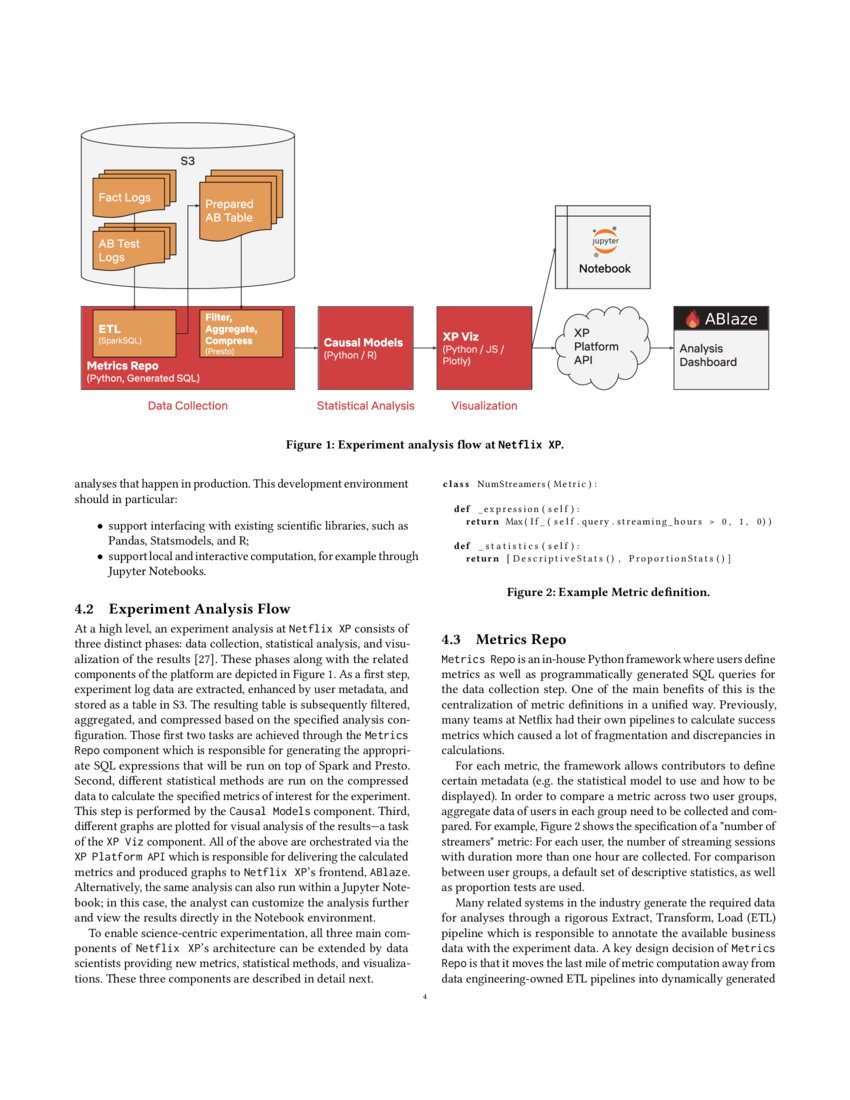 Engineering for a Science-Centric Experimentation Platform | DeepAI