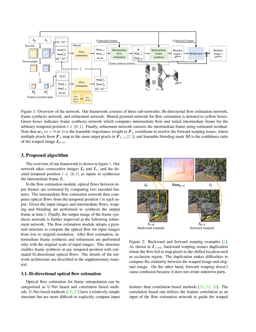 Enhanced Correlation Matching based Video Frame Interpolation | DeepAI