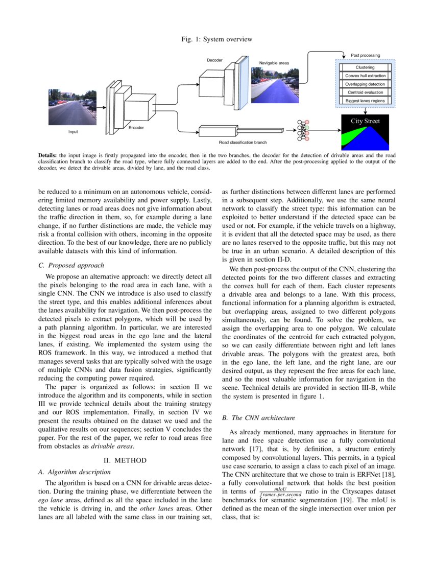 Enhanced free space detection in multiple lanes based on single CNN ...