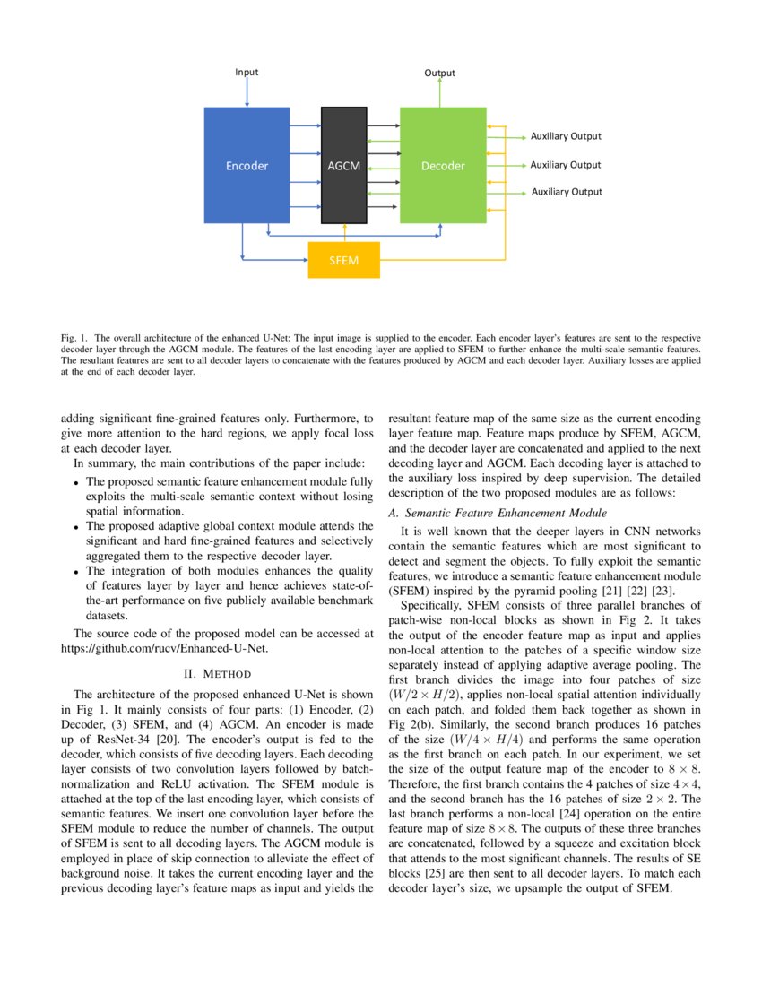 Enhanced U-Net: A Feature Enhancement Network for Polyp Segmentation ...