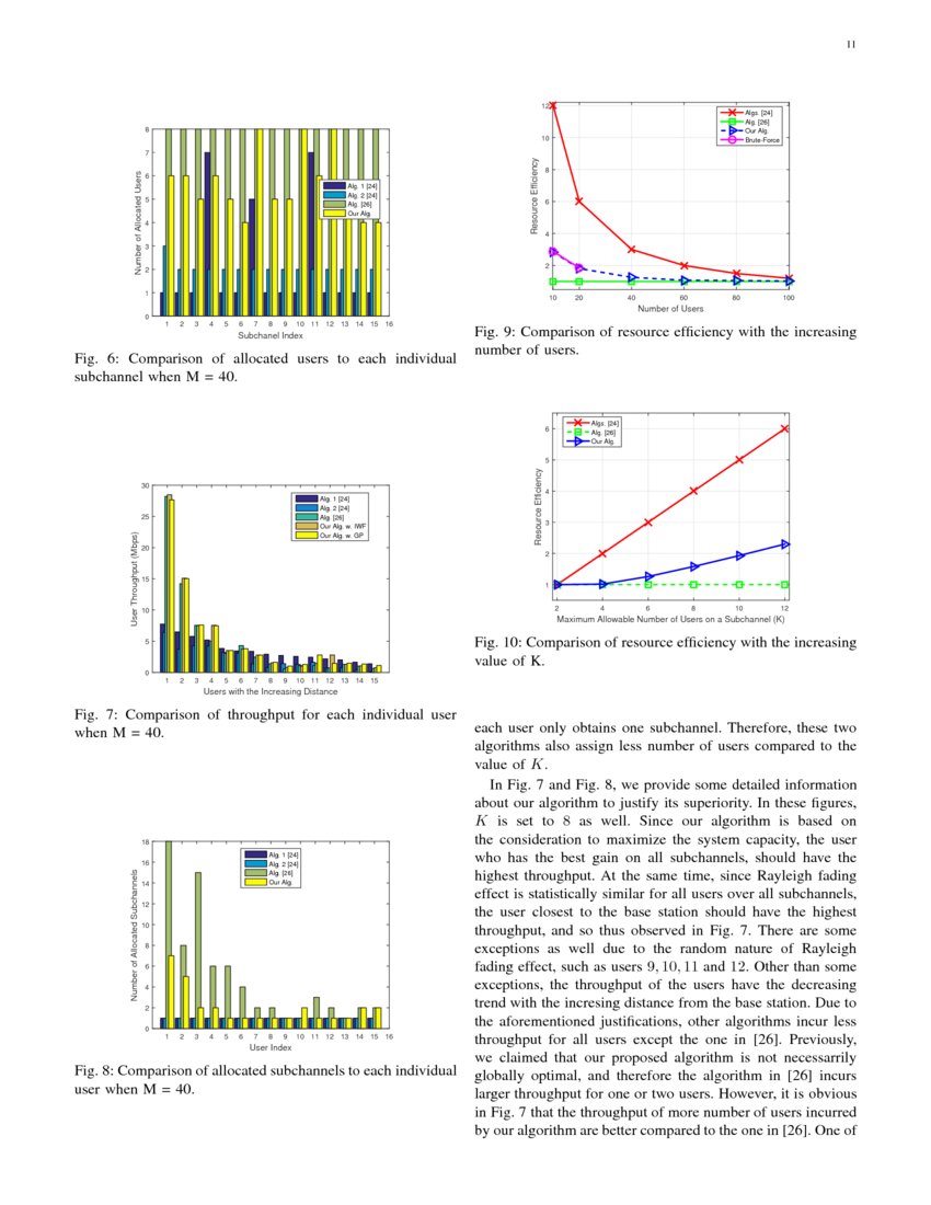 Enhanced Uplink Resource Allocation In Non Orthogonal Multiple Access Systems Deepai