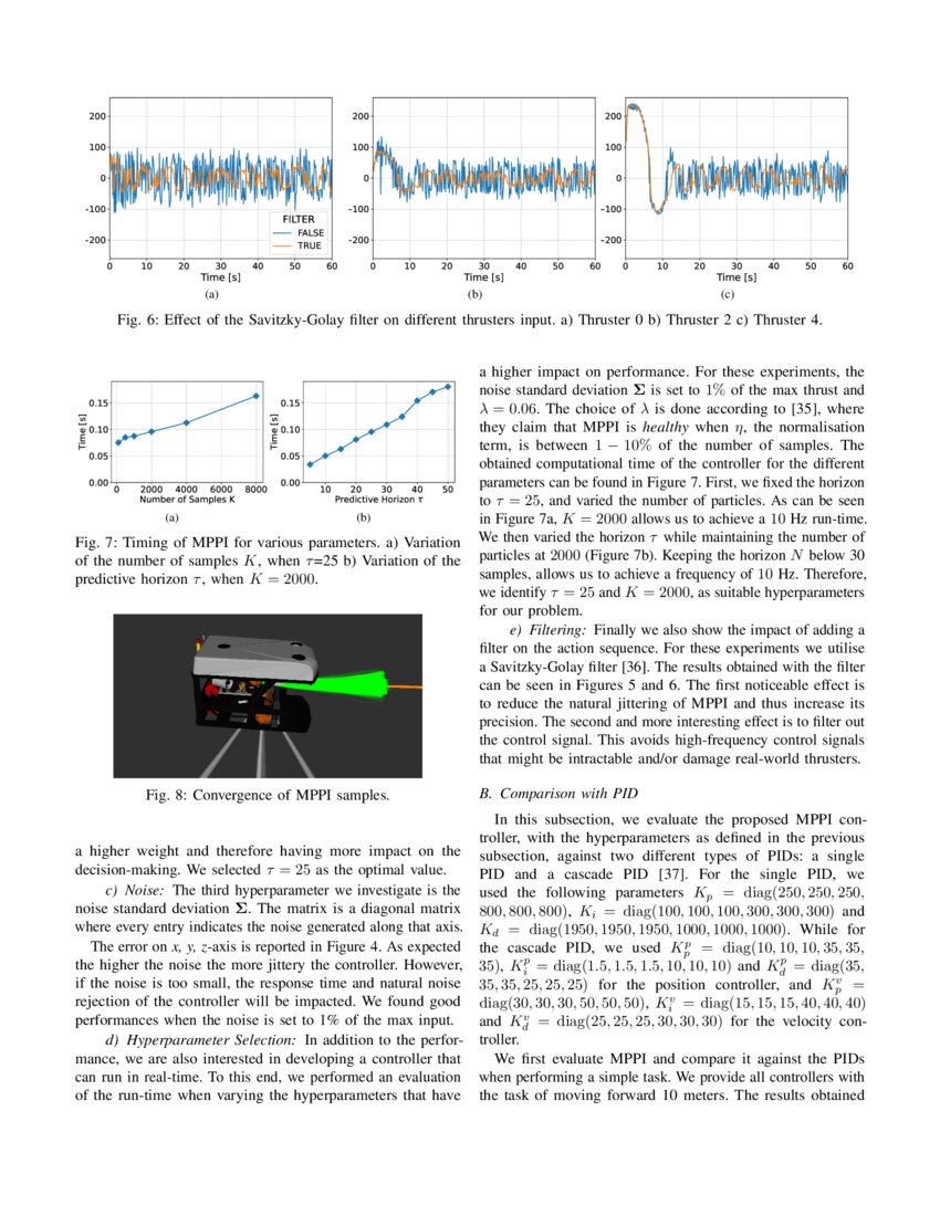 Enhancing Auv Autonomy With Model Predictive Path Integral Control Deepai