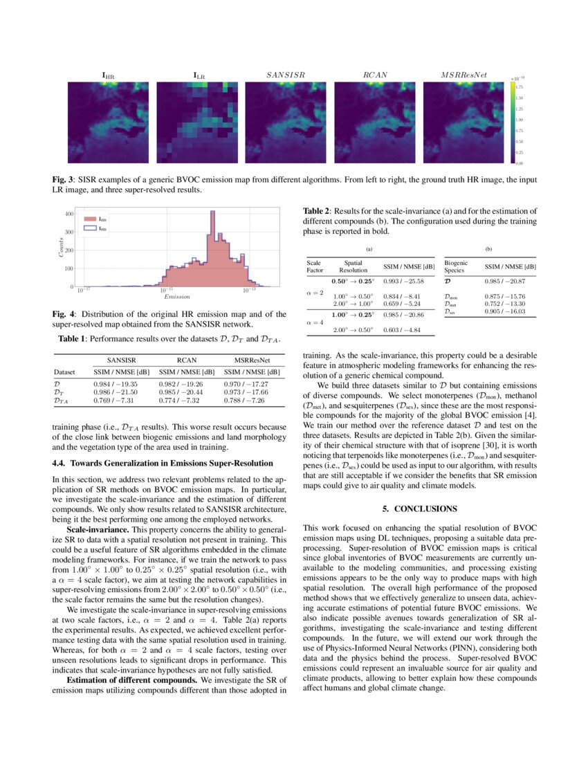 Enhancing Biogenic Emission Maps Using Deep Learning | DeepAI