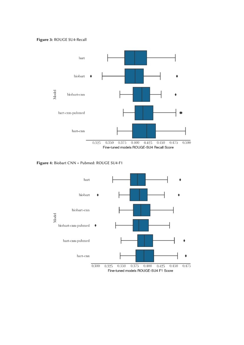 Enhancing Biomedical Text Summarization And Question Answering On The