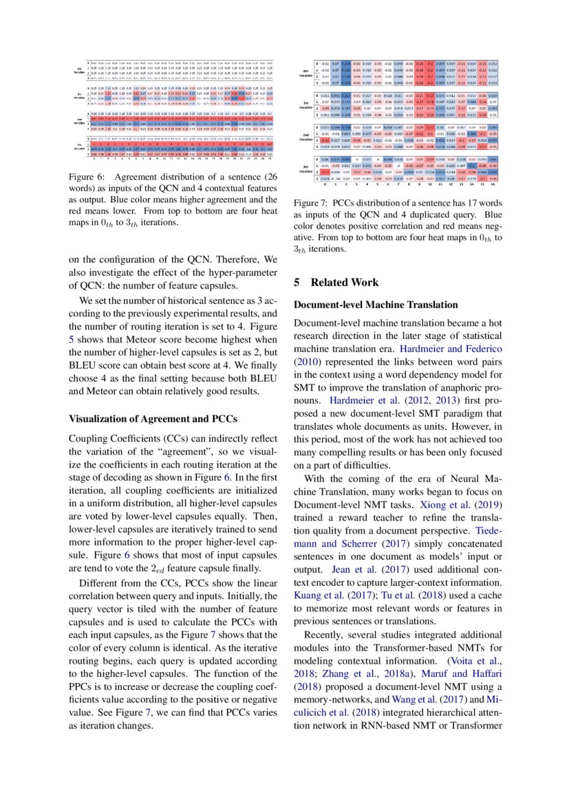 Enhancing Context Modeling With A Query Guided Capsule Network For Document Level Translation 
