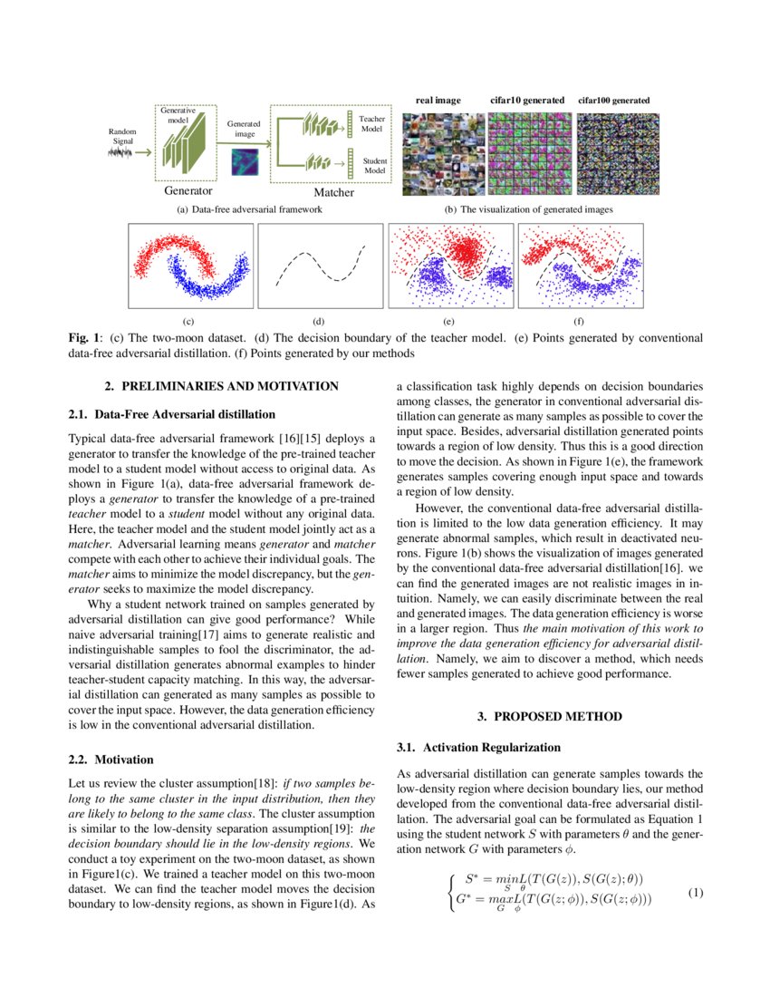 Enhancing Data Free Adversarial Distillation With Activation Regularization And Virtual