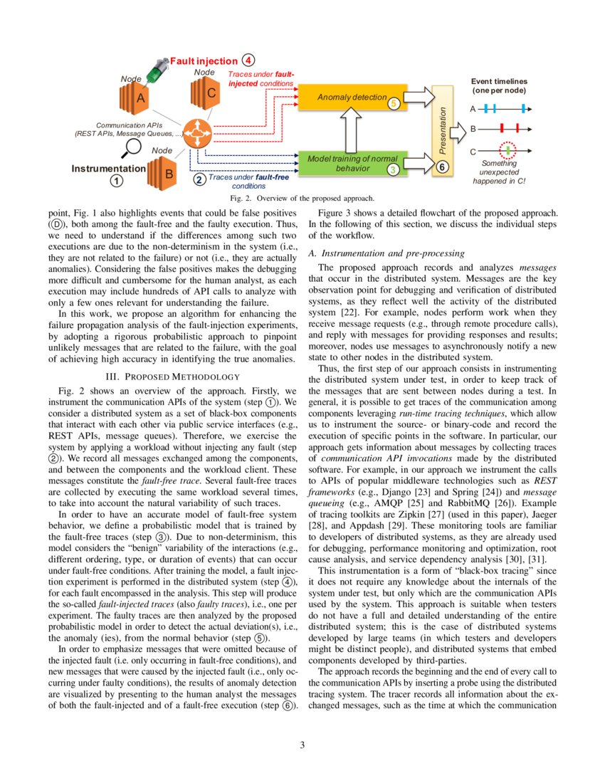 Enhancing Failure Propagation Analysis in Cloud Computing Systems | DeepAI