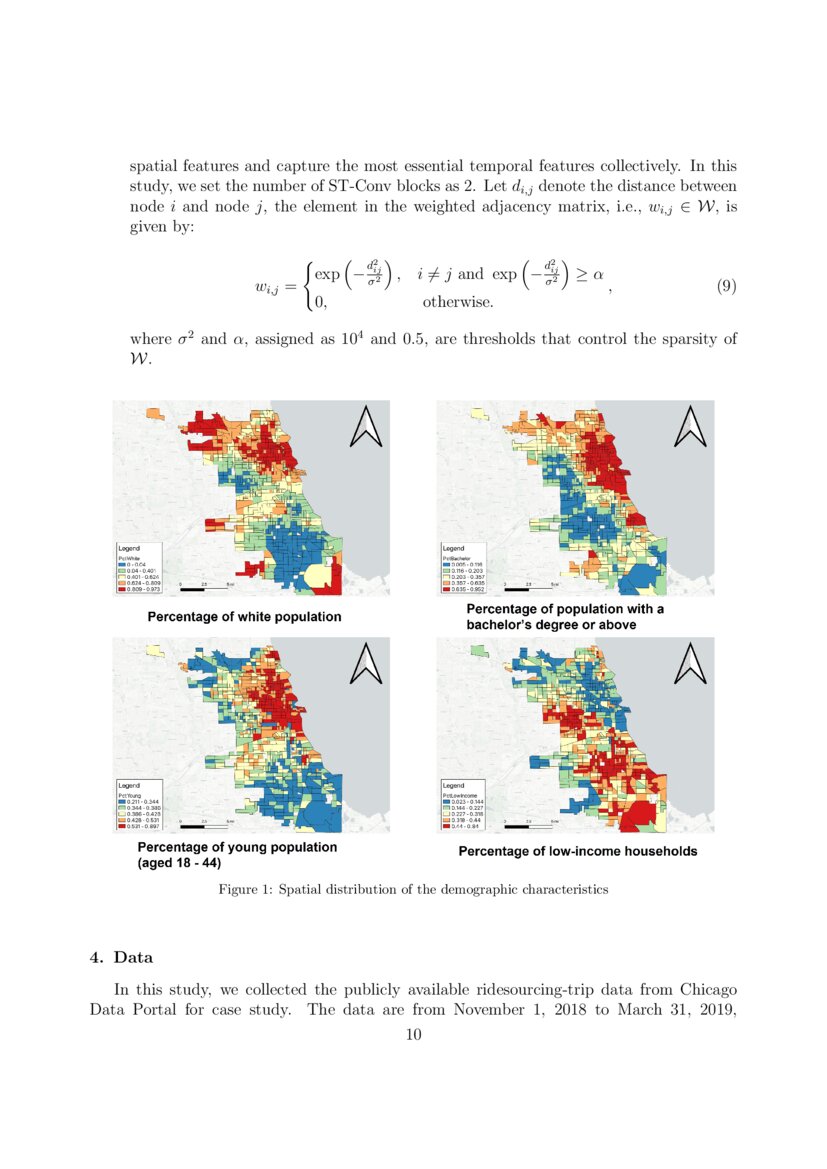 Enhancing Fairness In Ai Based Travel Demand Forecasting Models Deepai