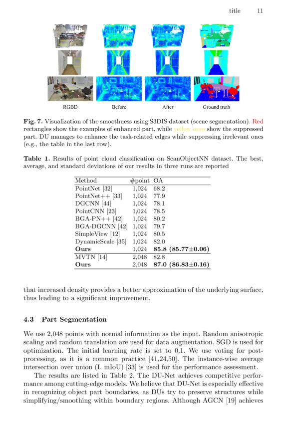 Enhancing Local Feature Learning Using Diffusion for 3D Point Cloud ...