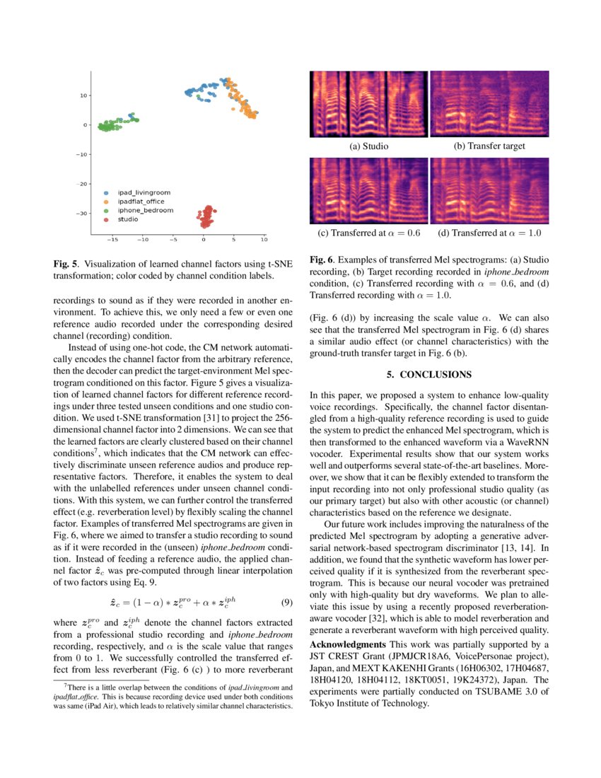 Enhancing Low-Quality Voice Recordings Using Disentangled Channel ...