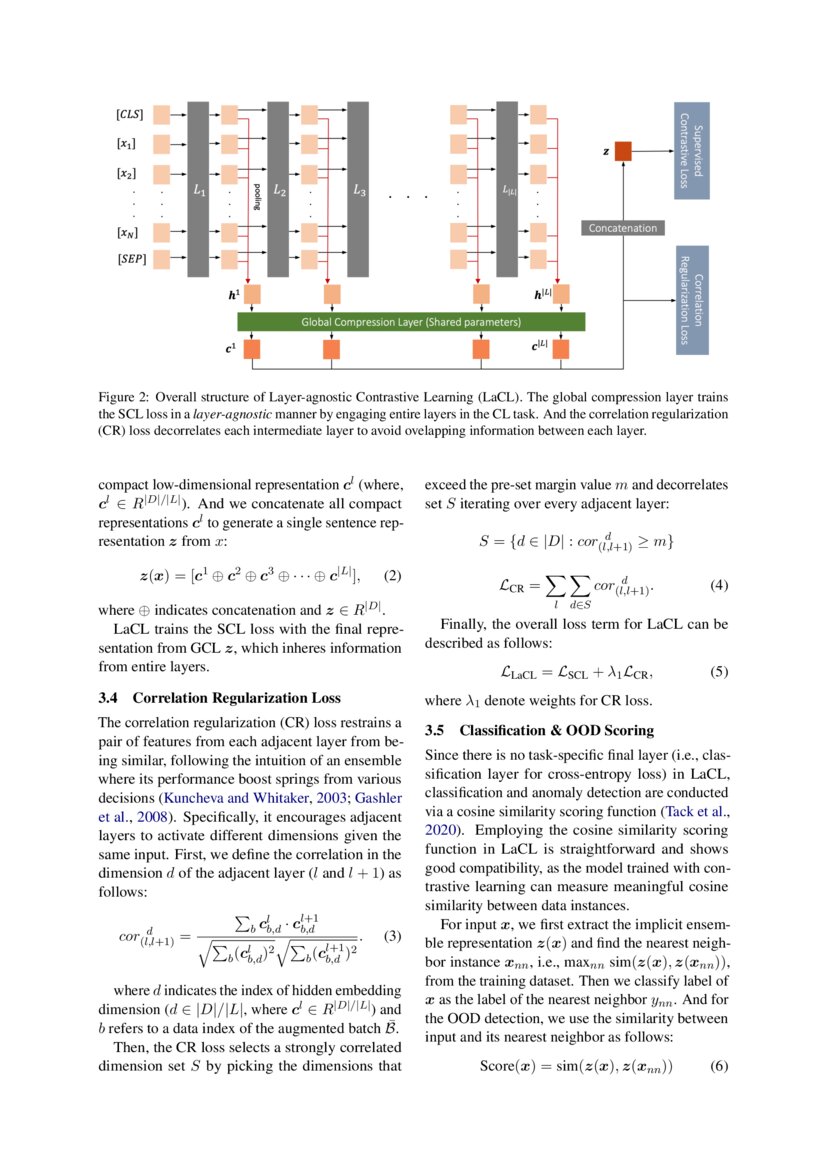 Enhancing Out Of Distribution Detection In Natural Language Understanding Via Implicit Layer