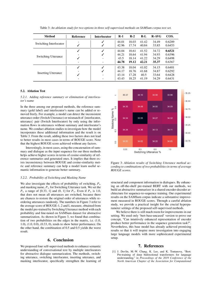 Enhancing Semantic Understanding with Self-supervised Methods for ... Enhancing Semantic Understanding with Self-supervised Methods for ...