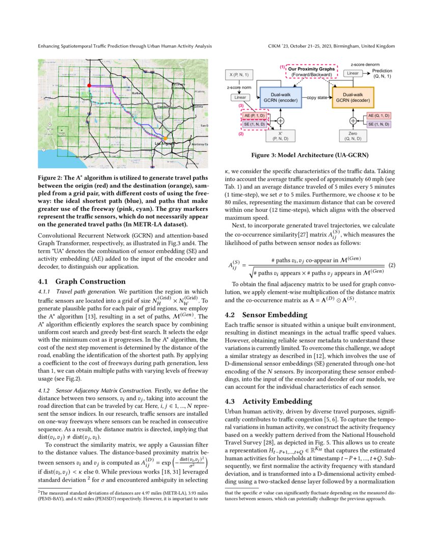 Enhancing Spatiotemporal Traffic Prediction Through Urban Human