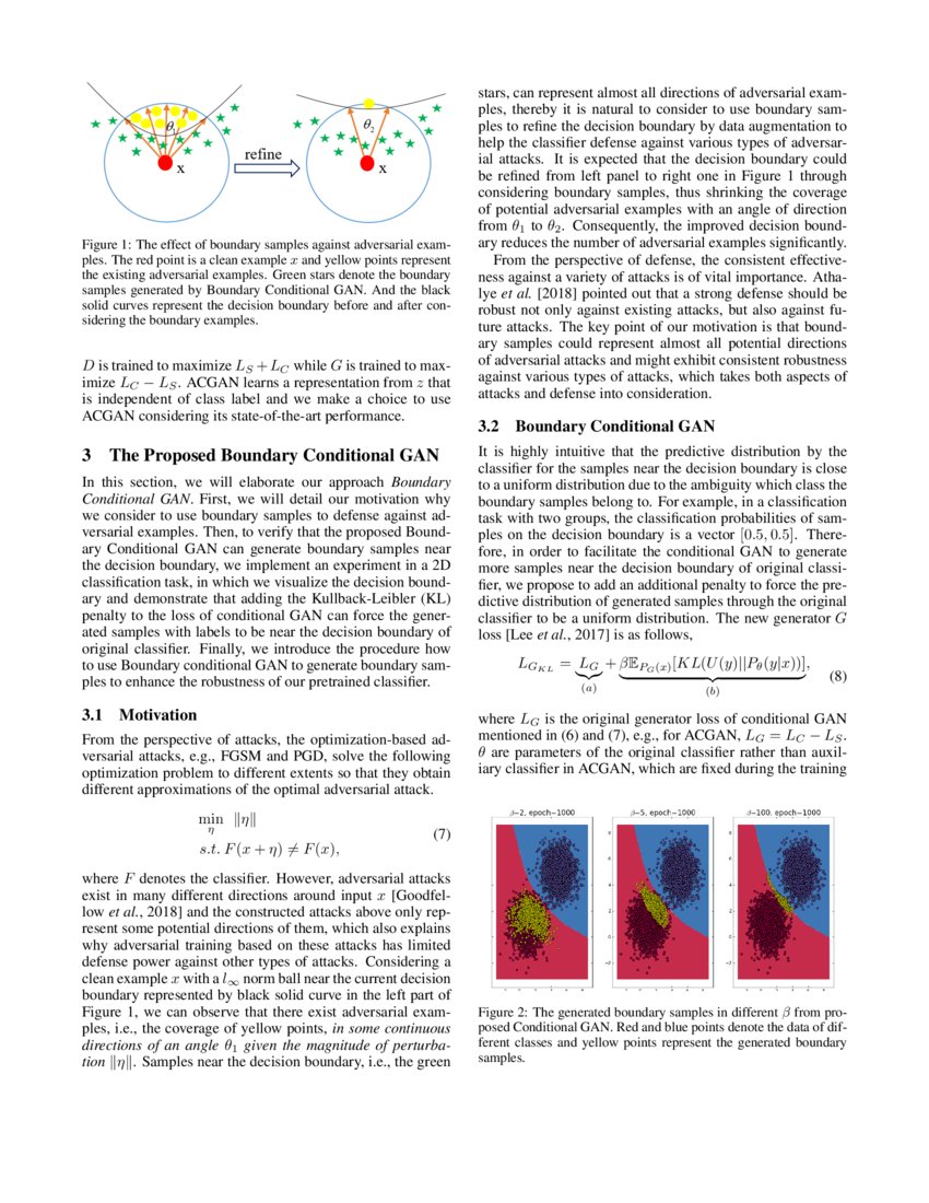 Enhancing The Robustness Of Deep Neural Networks By Boundary Conditional Gan Deepai