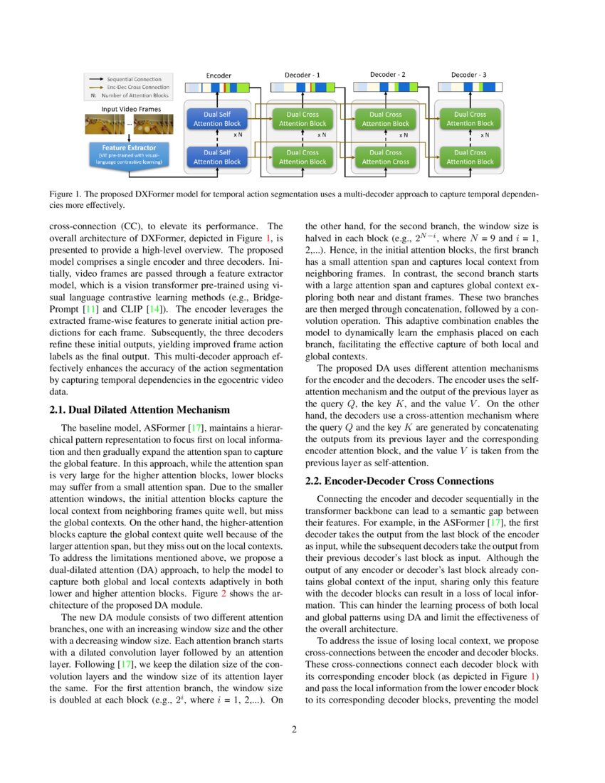 Enhancing Transformer Backbone for Egocentric Video Action Segmentation ...