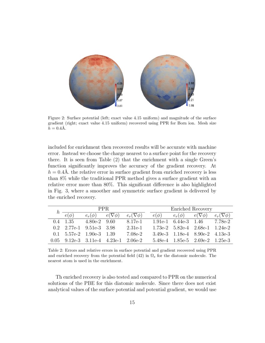 Enriched Gradient Recovery for Interface Solutions of the Poisson ...