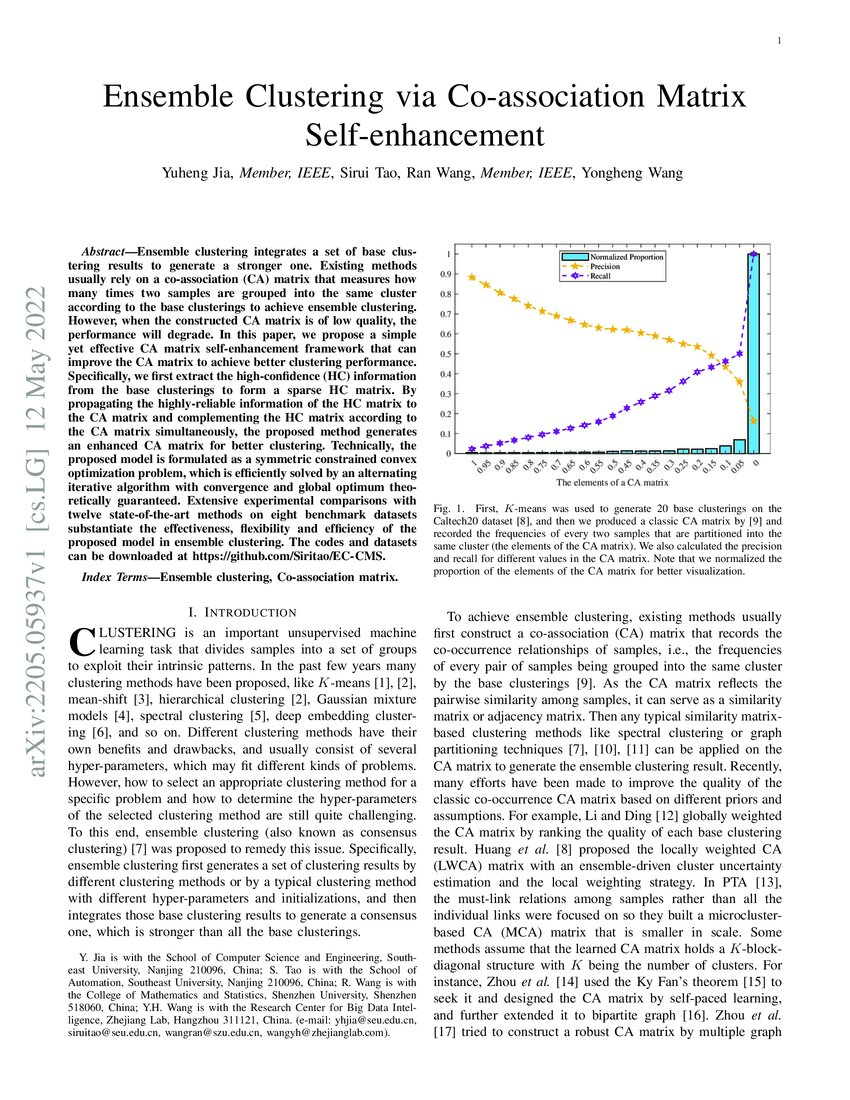 Ensemble Clustering via Co-association Matrix Self-enhancement | DeepAI