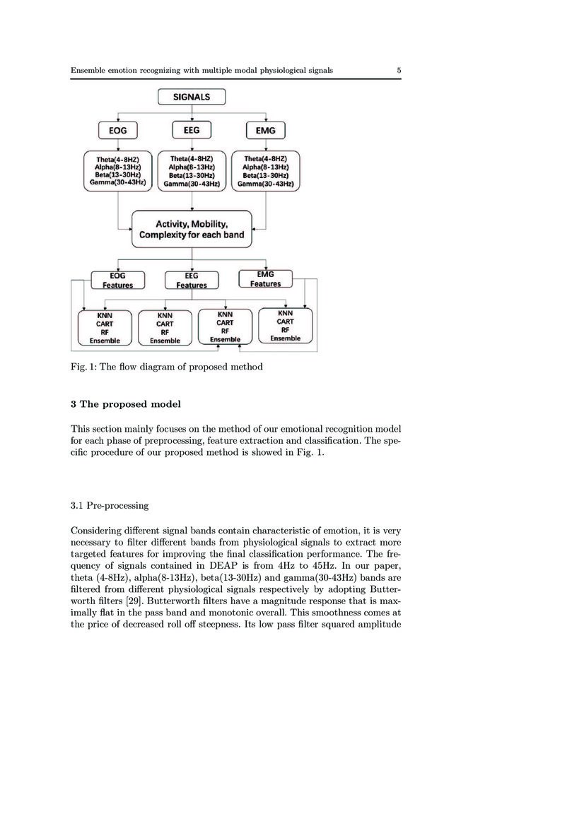 Ensemble emotion recognizing with multiple modal physiological signals ...