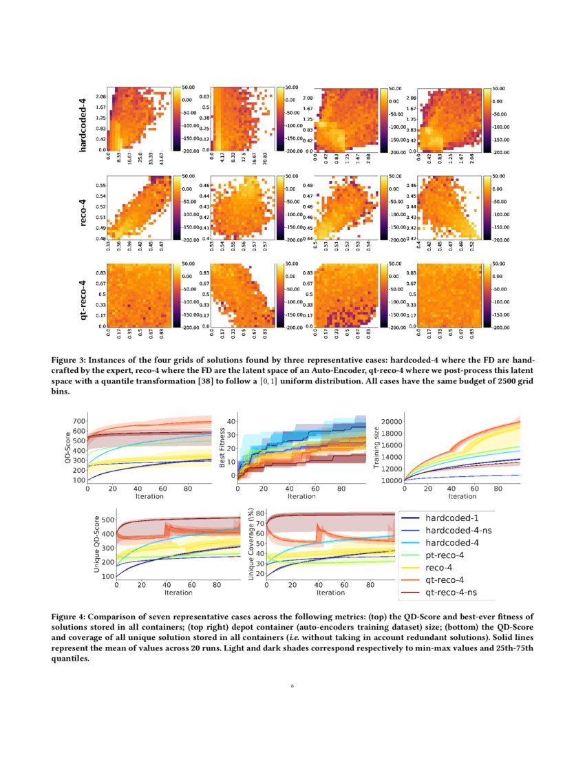 Ensemble Feature Extraction for Multi-Container Quality-Diversity Algorithms | DeepAI