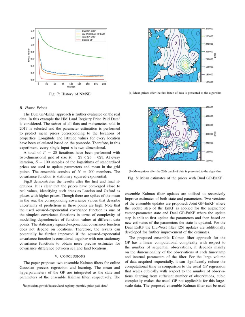 Ensemble Kalman Filtering For Online Gaussian Process Regression And Learning Deepai