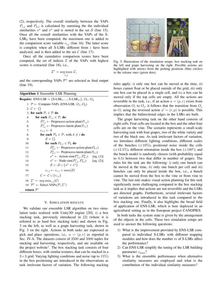 Ensemble Latent Space Roadmap for Improved Robustness in Visual Action Planning | DeepAI
