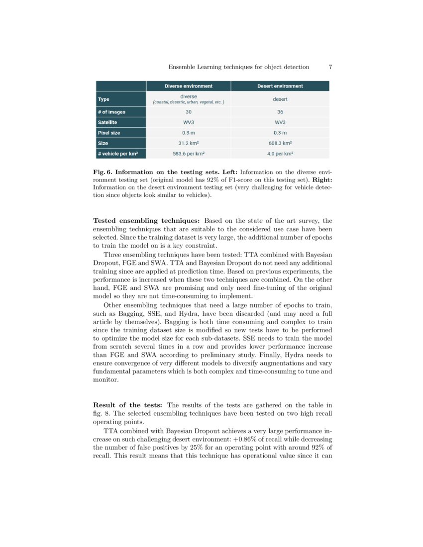Ensemble Learning Techniques For Object Detection In High Resolution Satellite Images Deepai