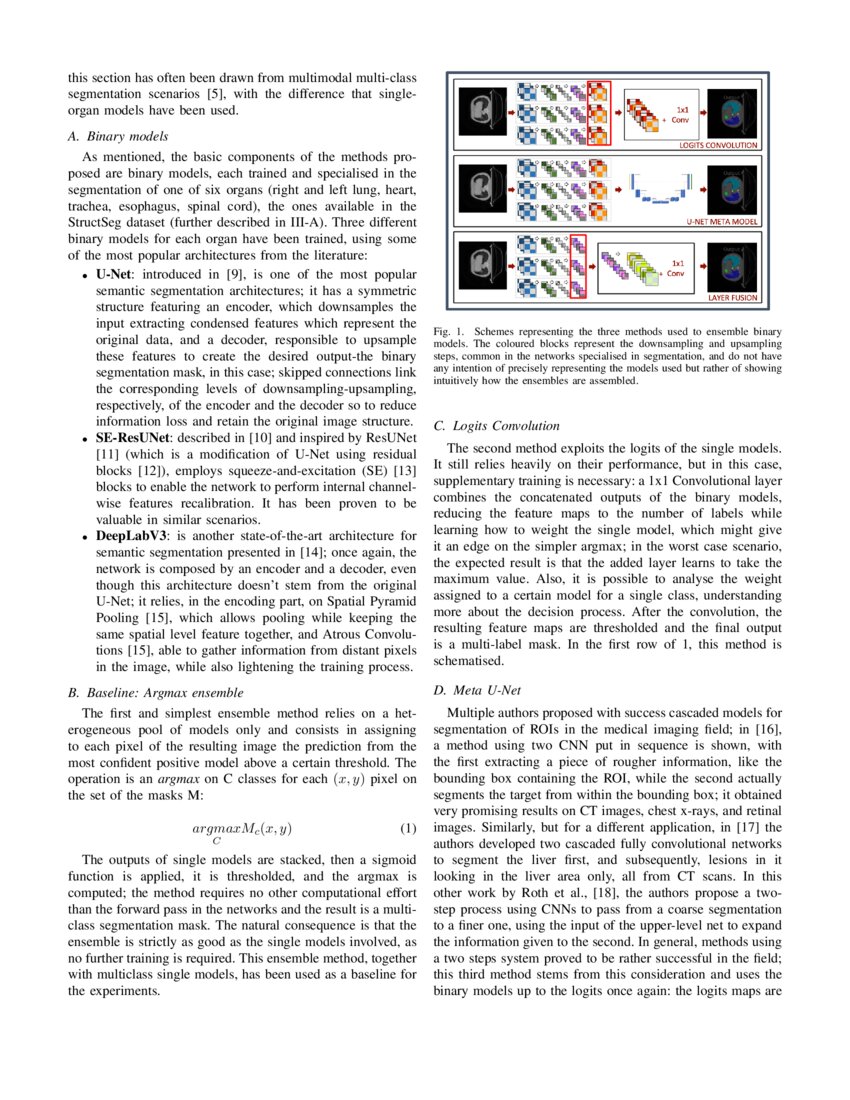 Ensemble Methods For Multi Organ Segmentation In Ct Series Deepai